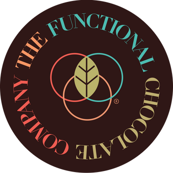 Functional Chocolate Articles | Read and Learn – The Functional ...